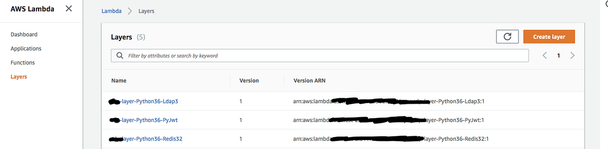 Lambda layers (extra lib import) for python runtime - Bdison Lin - Medium