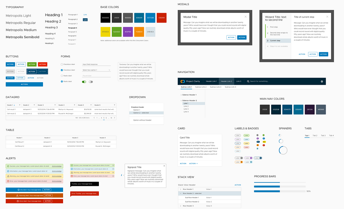 What is a UI template and why use one? | by Red Dolan | Clarity Design ...