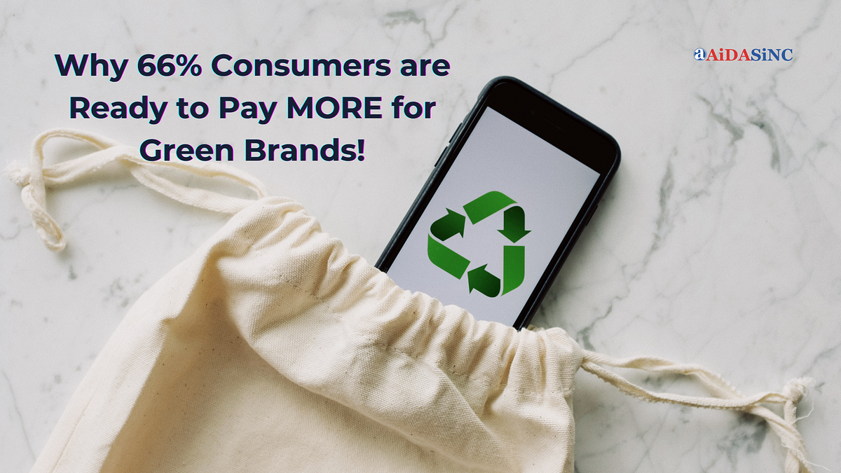 😲 Shocking Stats! Why 66% of Consumers Will Pay MORE for Your Green ...