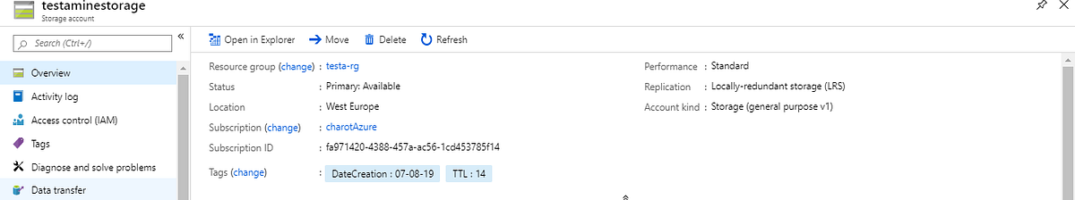 Using Azure tags to improve resources organization | by Amine Charot ...