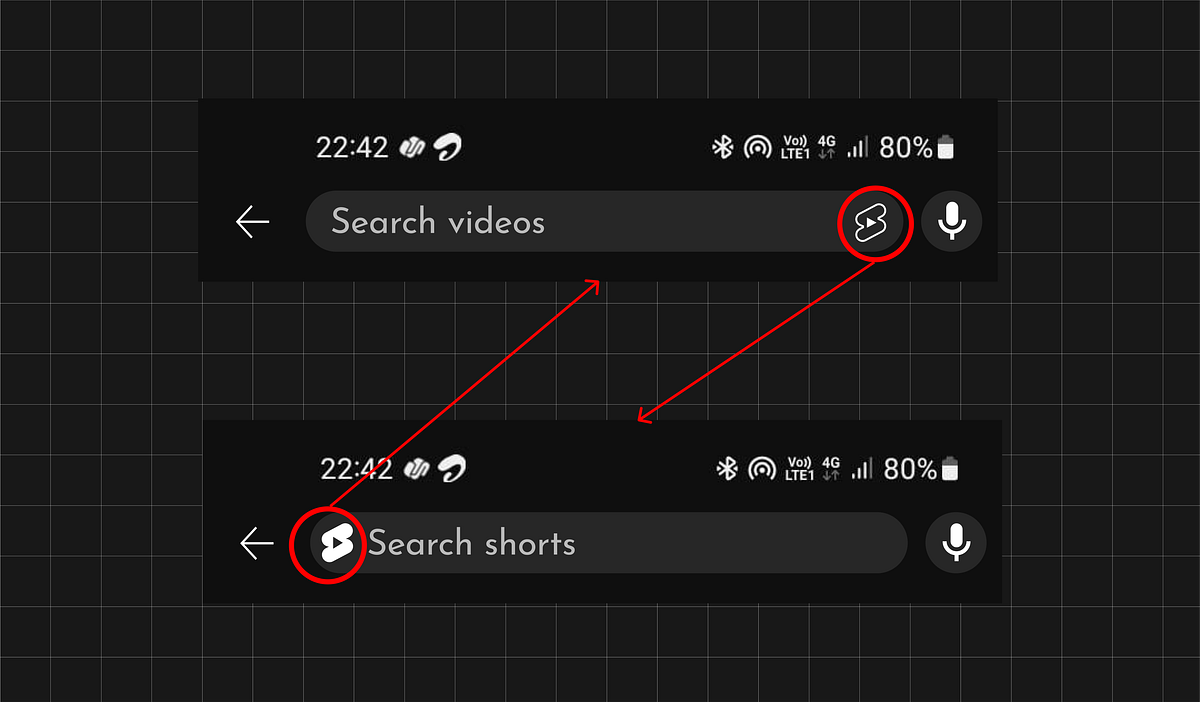 Is YouTube Shorts Broken? A Redesign Proposal | by Harshvardhan Shinde | May, 2024 | Medium