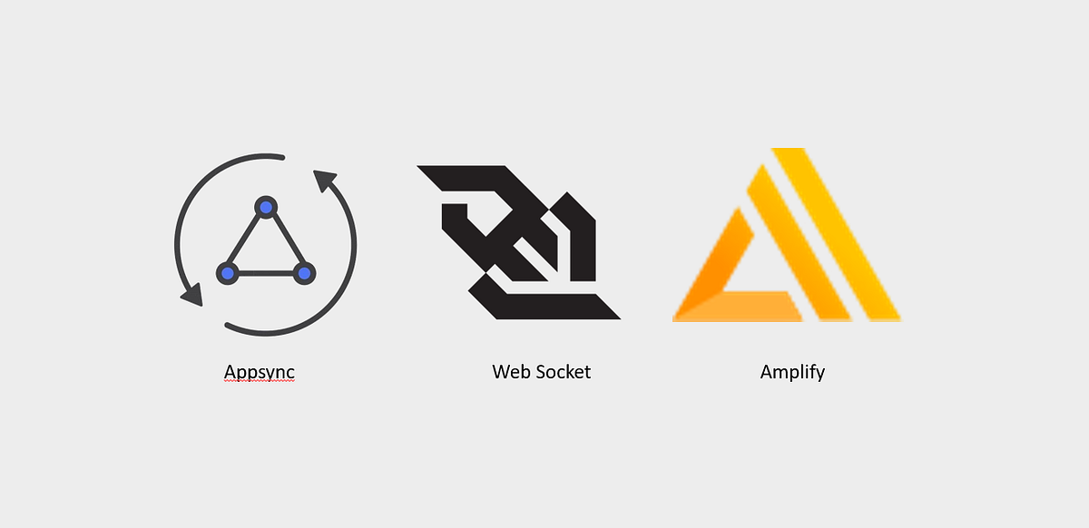 AWS: Insights into Appsync subscriptions- Part 2 | by Arjun Sunil Kumar ...