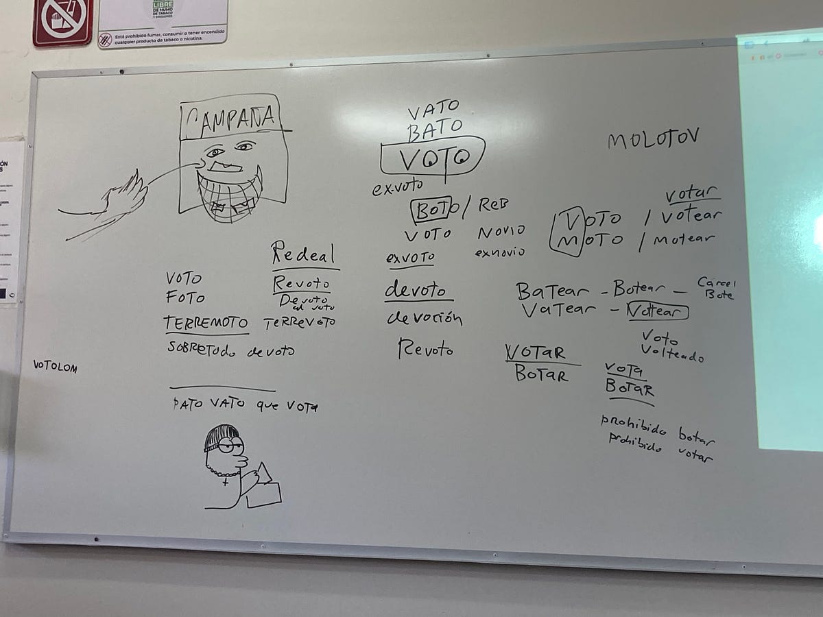 Bitácora 7 y 8. Por: Alison Esperilla Anaya | by Ali Esperilla | Medium