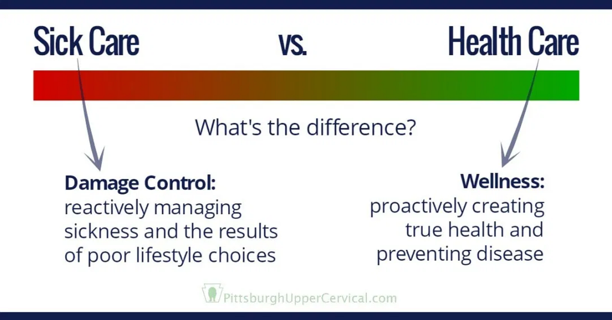 Systems Thinking in Health Care - Health Care vs. Sick Care. | by Sam ...