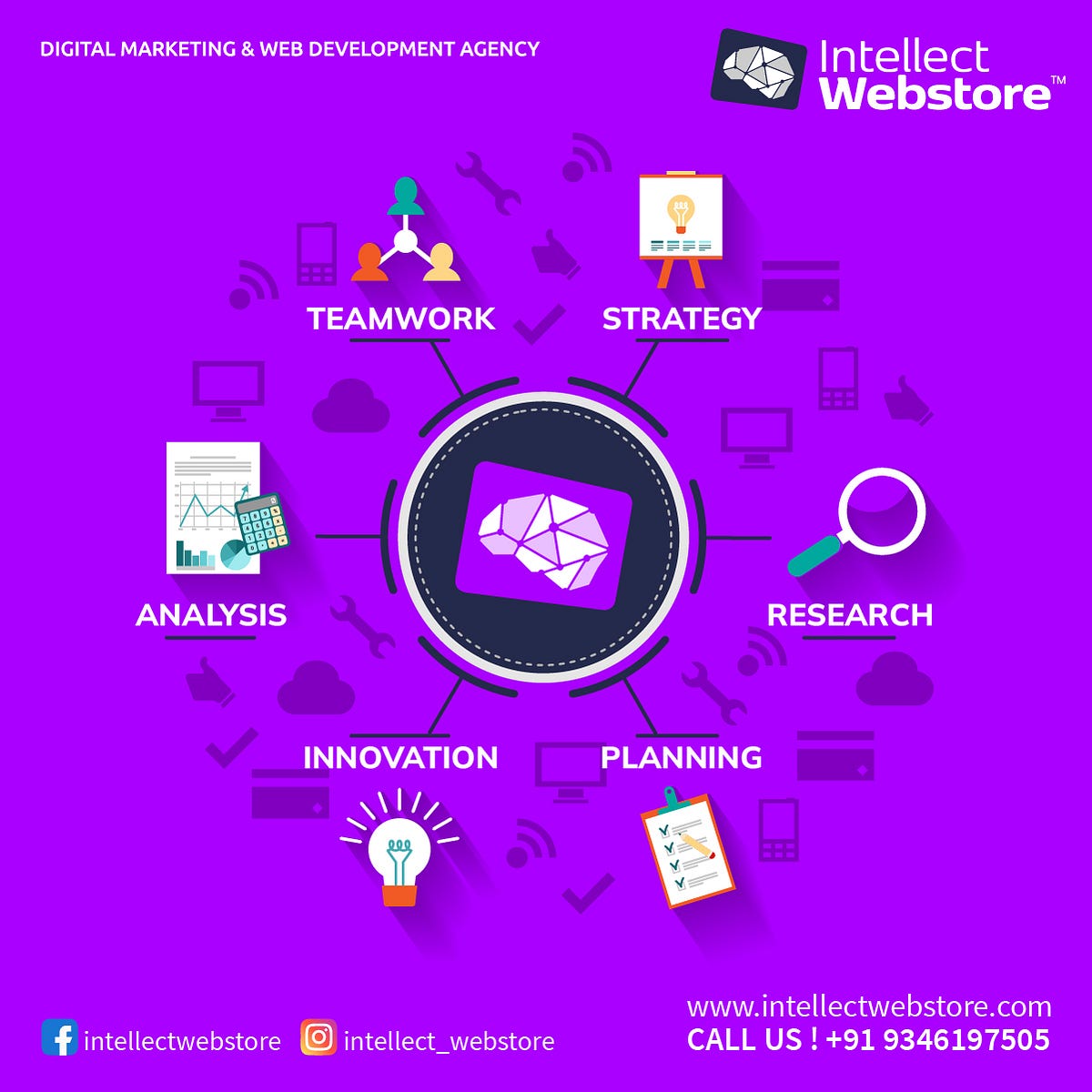 Best Internet Marketing in Hyderabad | by Intellect webstore | Medium
