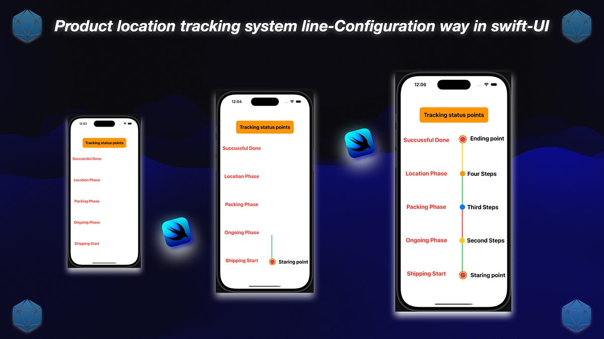 Product location tracking system line-Configuration way in Swift-UI ...