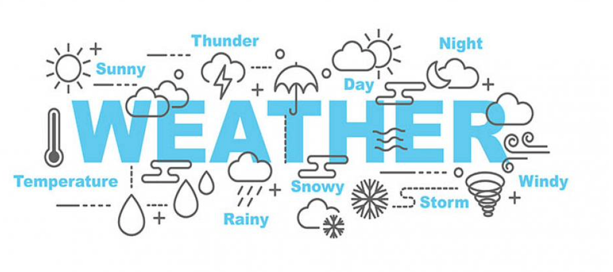 Weather Detection Using Machine Learning: | by sanskar agrawal | Medium