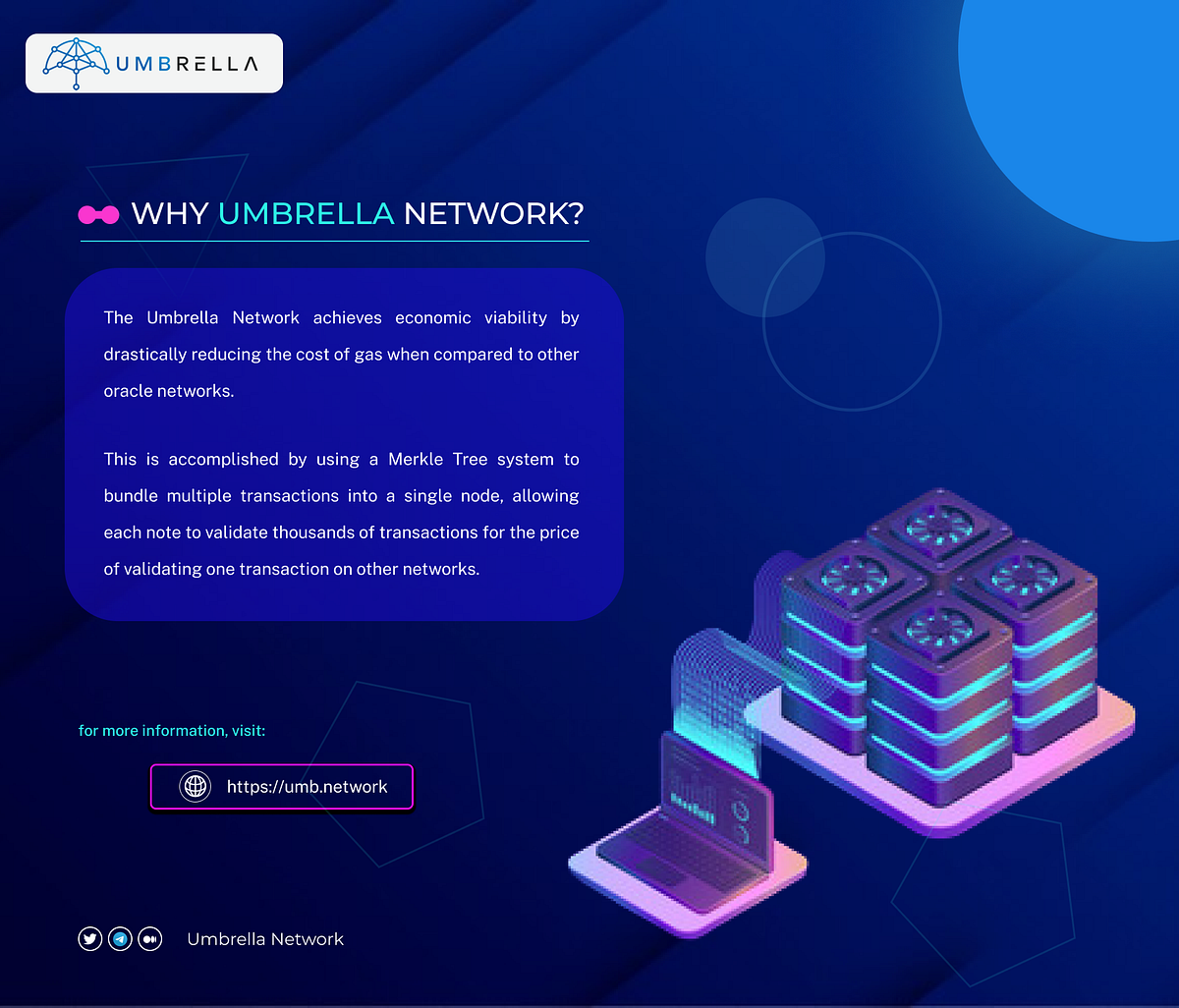 AN OVERVIEW OF THE ARCHITECTURE OF UMBRELLA NETWORK | by Kufiakpan | Medium
