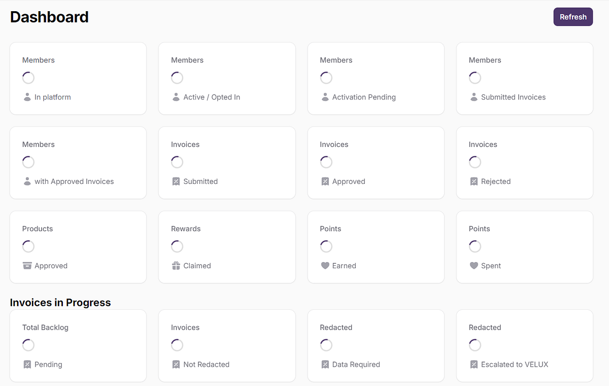Supercharge Your Filament Dashboard with Deferred Loading & Custom Loaders | by Muhammad Saddam ...