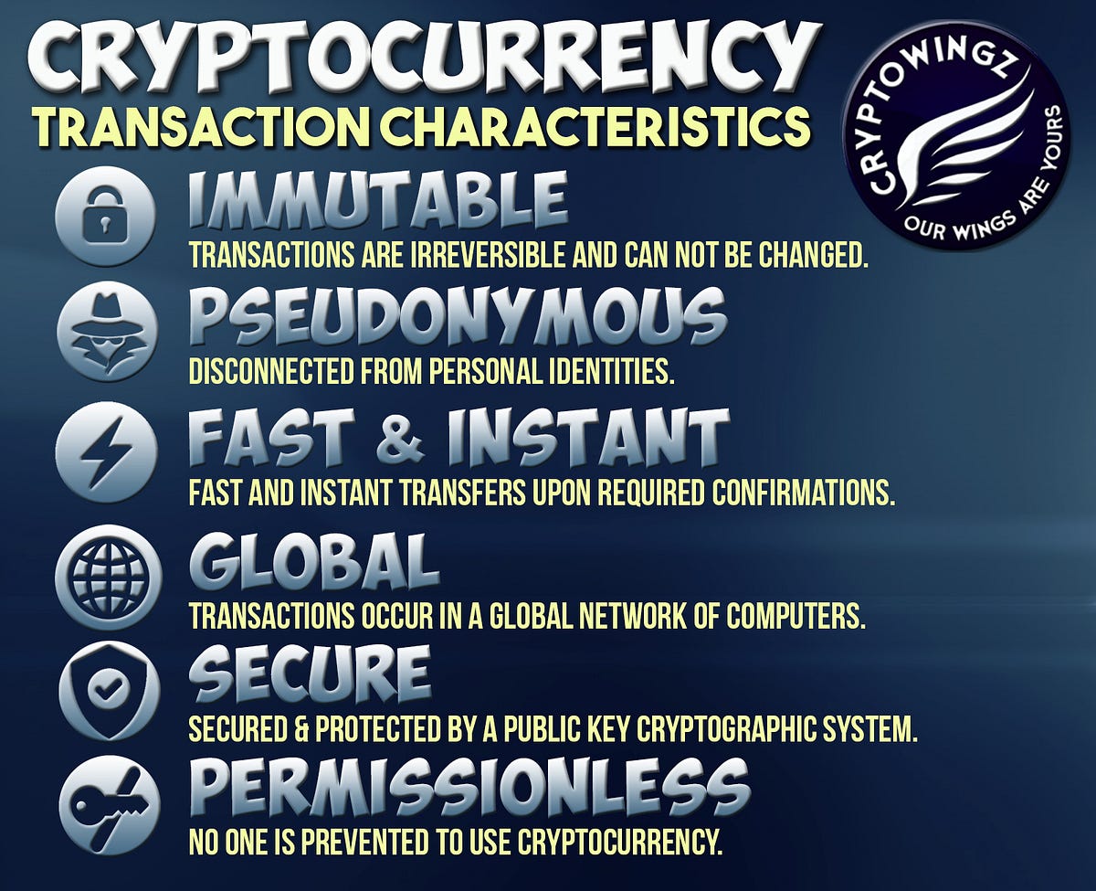Cryptocurrency Transaction Characteristics | by CryptoWingz | Medium