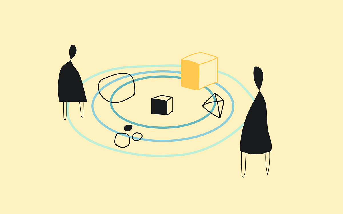 Inner Circle. a framework for uncovering priorities | by Emotion ...