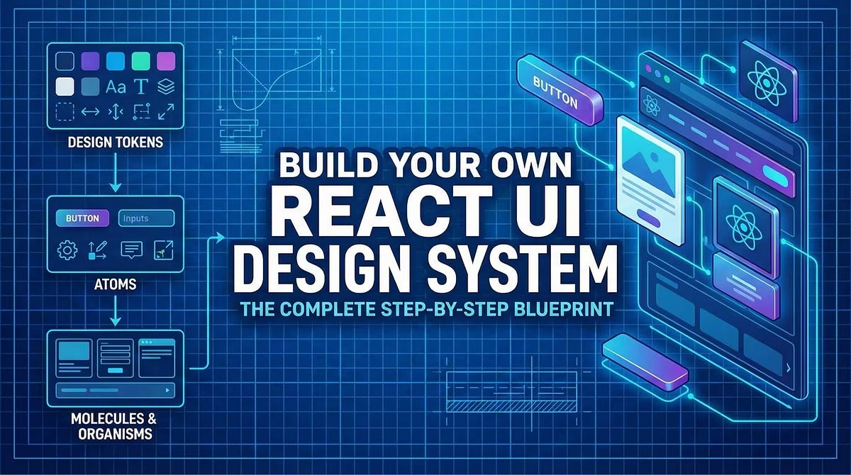Build Your Own React UI Design System: The Complete Step-By-Step Blueprint | by Premium Frontend ...