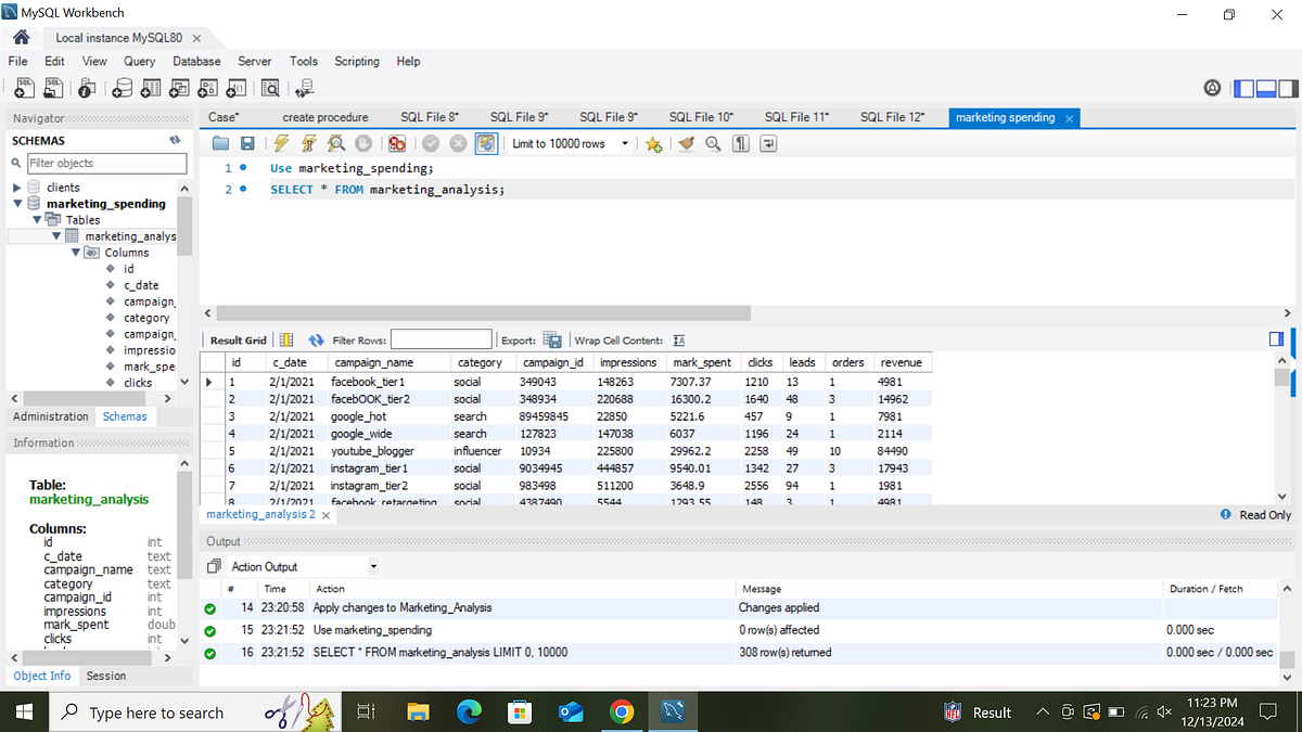 SQL Portfolio Project: Analyzing Digital Marketing Metrics | by Joyce ...
