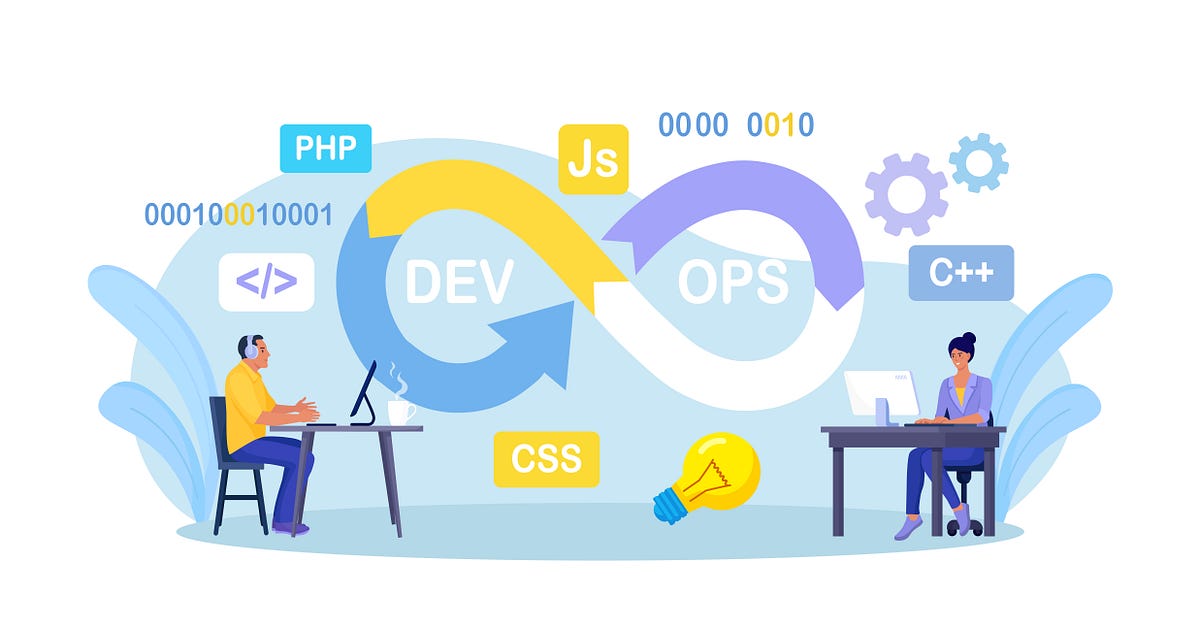 The DevOps Implementation Process: A Comprehensive Guide | by Chris ...