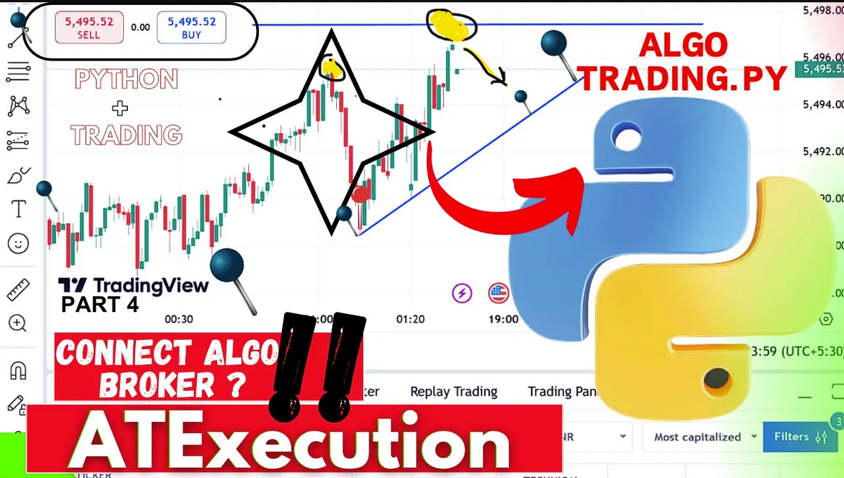 Connect to Broker API for Algorithmic Trading | Part 4 | by AlgorithmtradingIn | Jan, 2025 | Medium