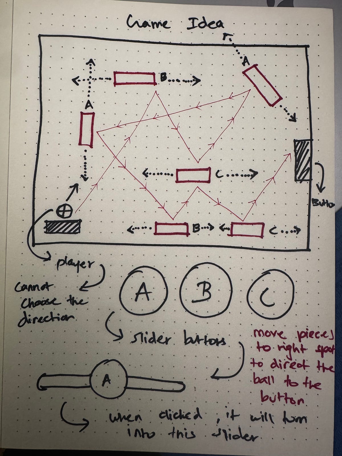 Designing a Puzzle Game Where You Don’t Control the Player | Medium