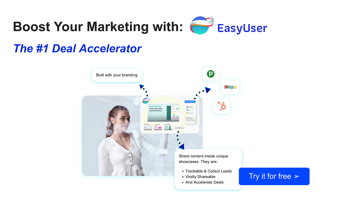 How to Improve Your Marketing Strategy: EasyUser’s Tool | by Daniel Charron - Founder & CEO at ...