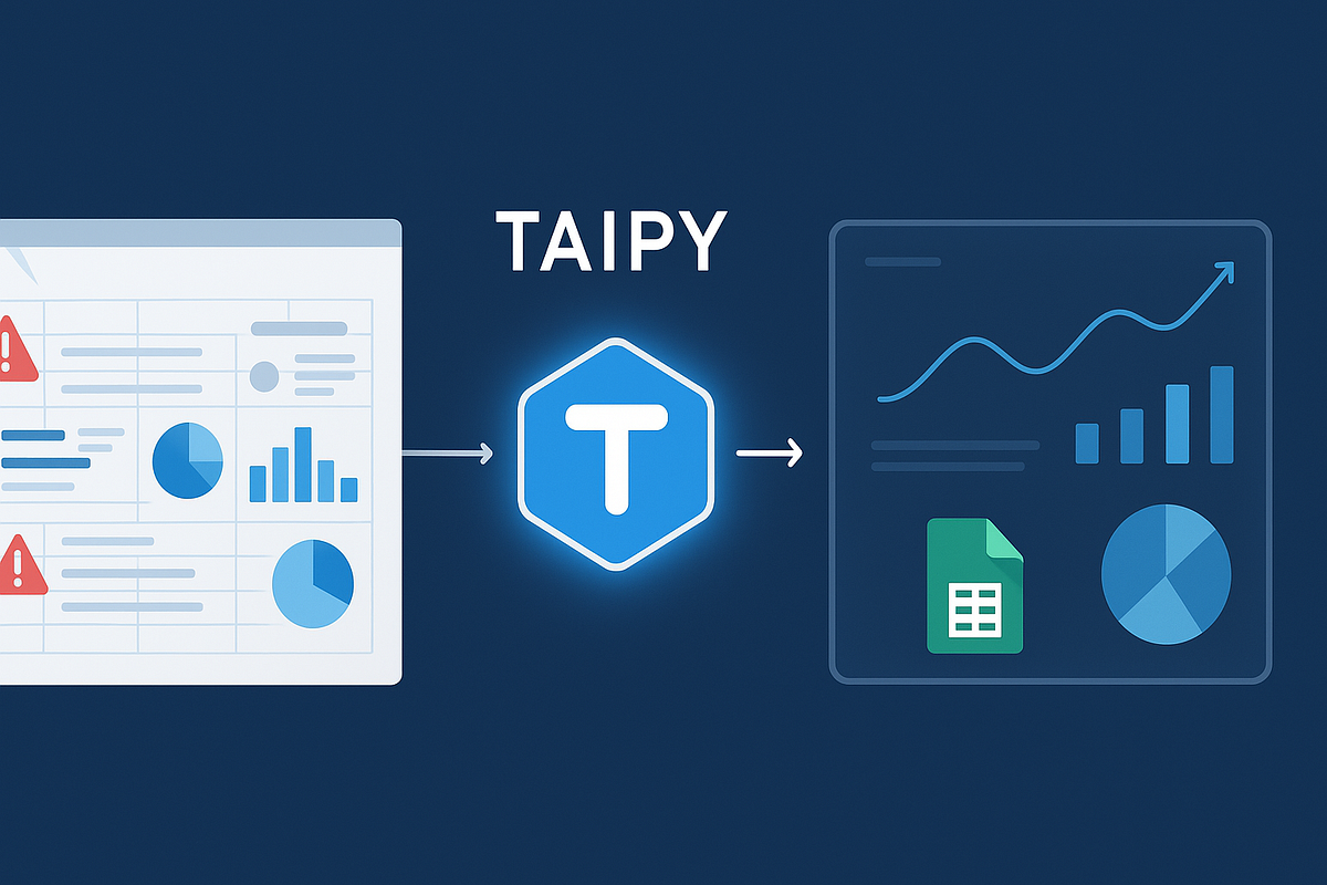 Dashboards Without Pain: Taipy + Google Sheets | by Nikulsinh Rajput | Sep, 2025 | Medium