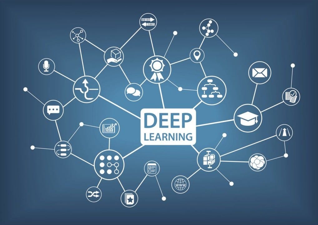 Getting to Know Deep Learning. Deep learning is a subfield of machine ...