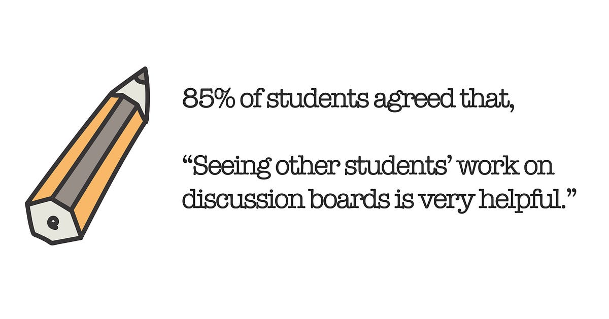 Teaching Tip: Use discussion boards for major assignments | by Amanda ...