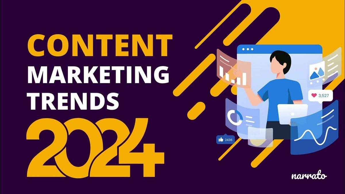Content Marketing Trends of 2024 Straight from the Experts | by Supriya ...