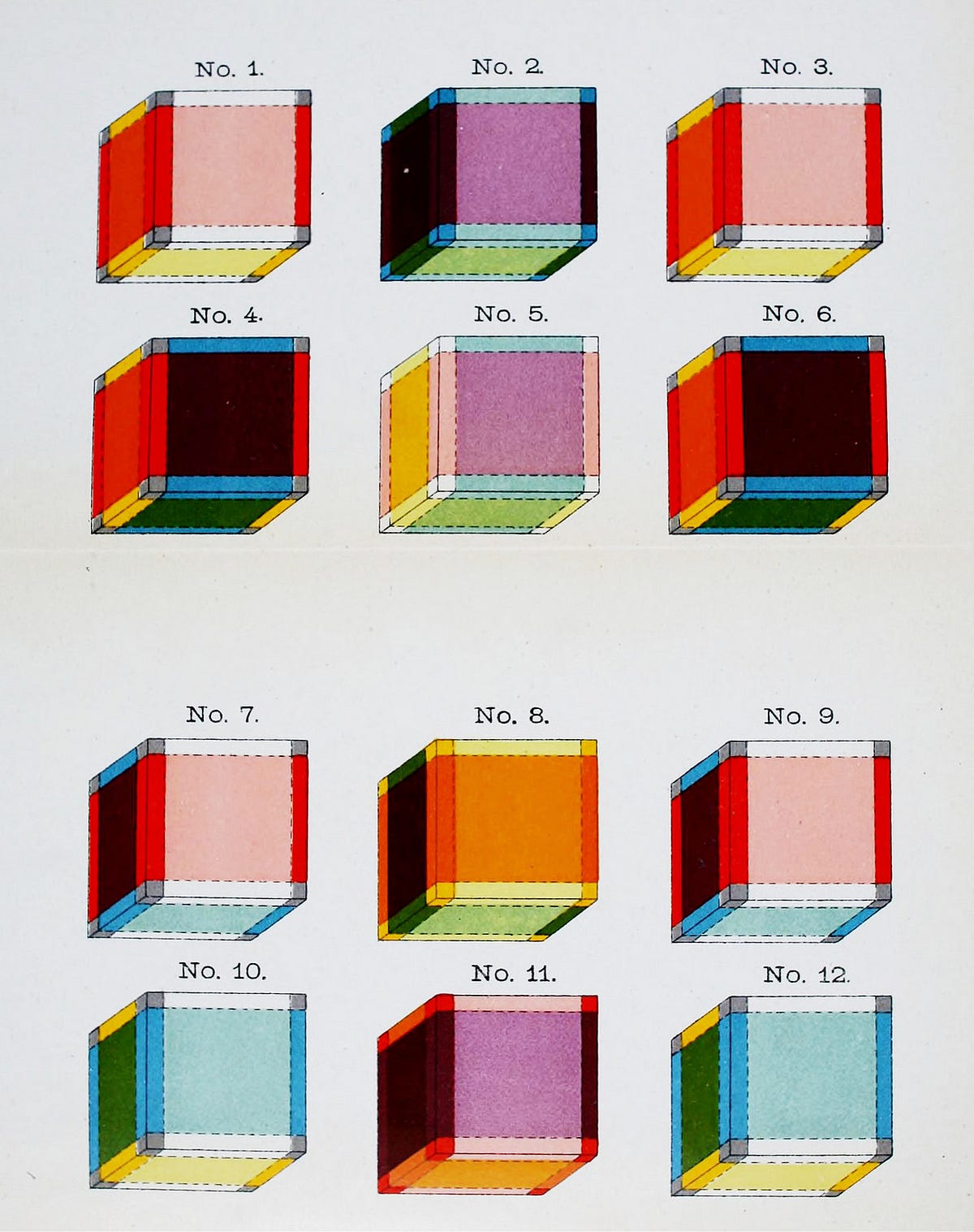 The Fourth Dimension via The Tesseract and The Marvel Universe | by ...