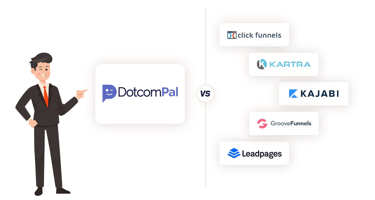 DotcomPal: Purpose, Price, Benefits, and Competitors | by Willie Jones ...