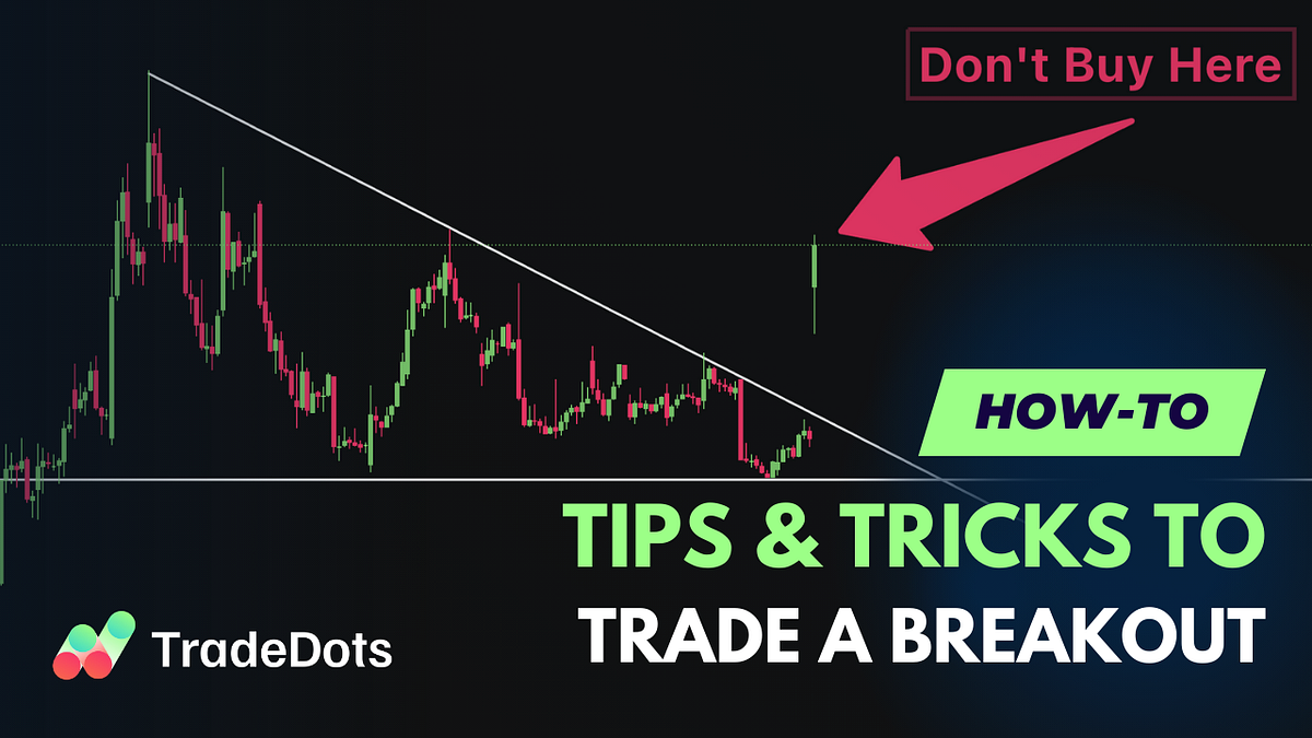 Breakout Pullback: Tips & Tricks to Increase Profitability and Win-Rate ...