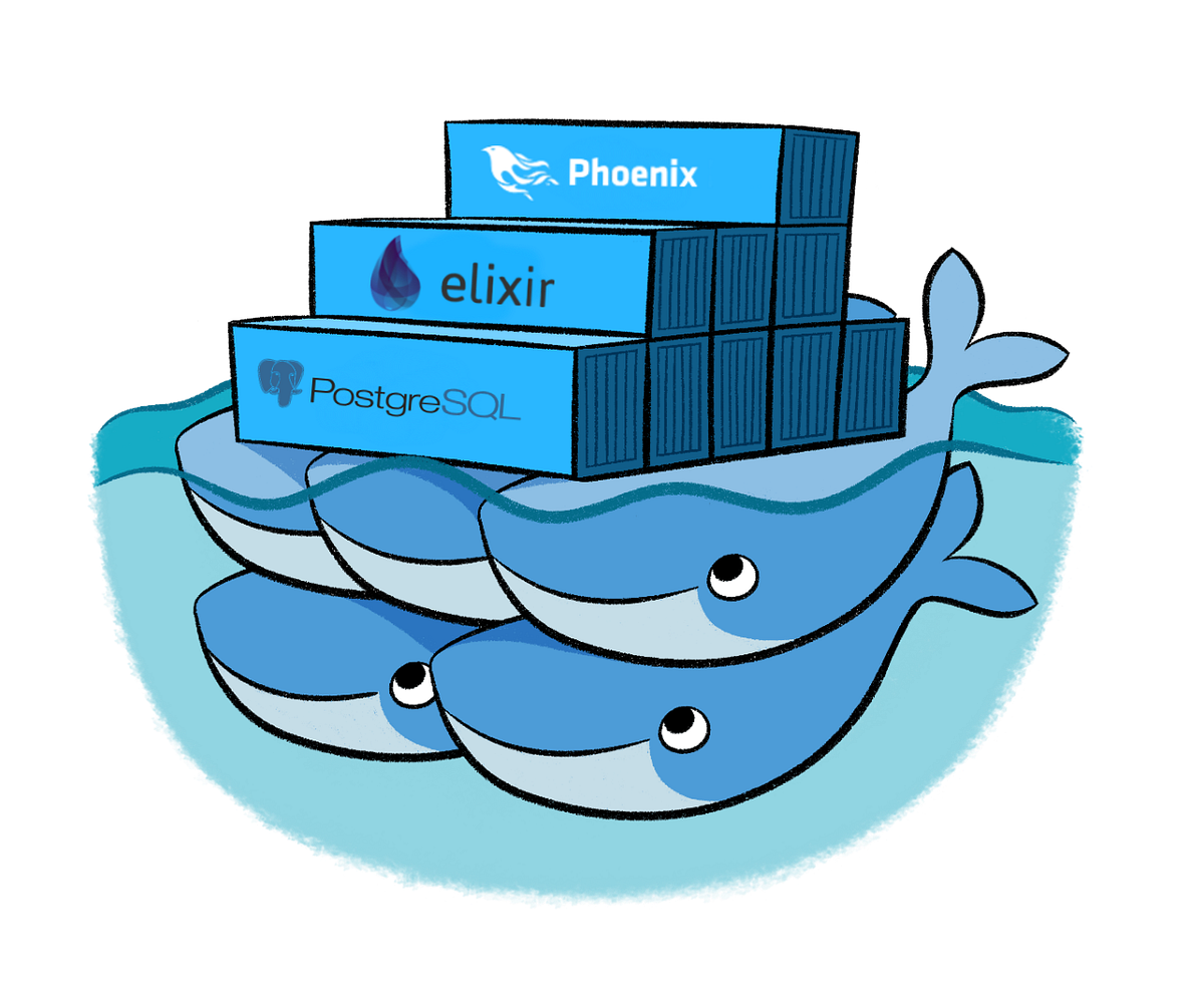 Use Docker to create an Elixir/Phoenix development environment | by Cesar William Alvarenga ...