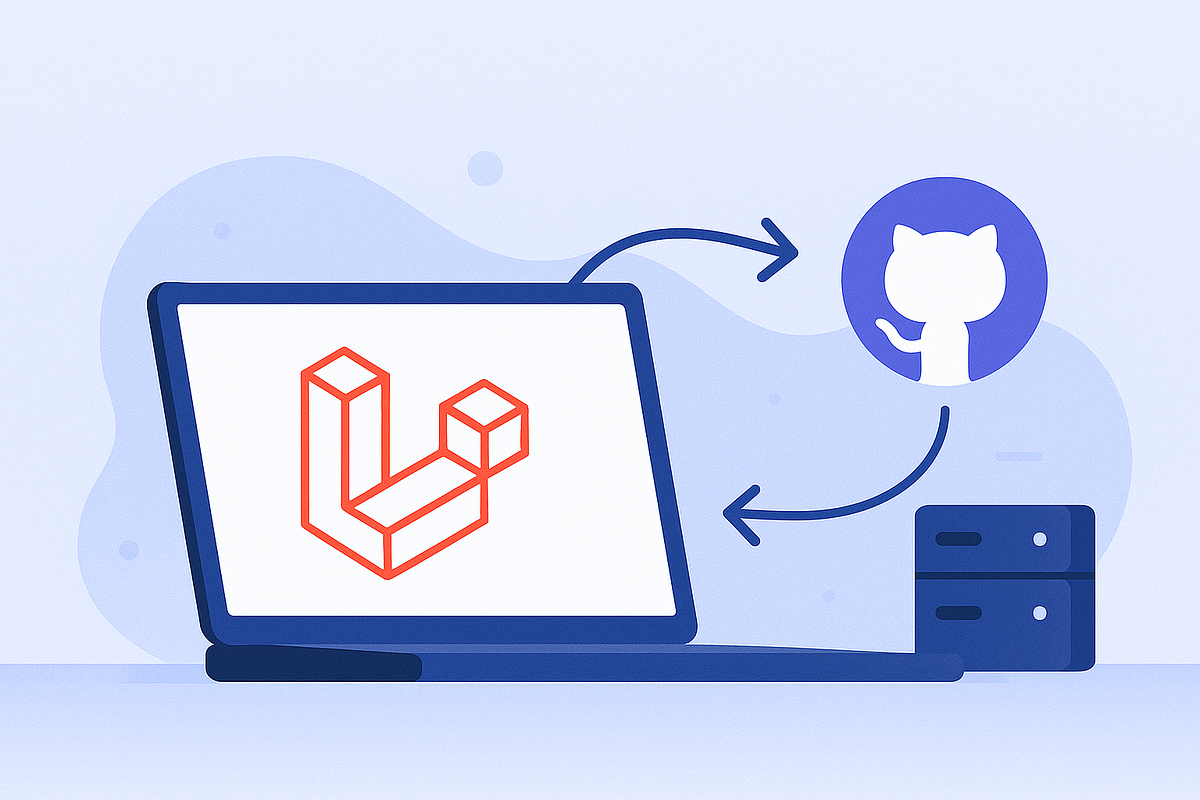 Auto Deploy Laravel ke VPS dengan aaPanel Webhook + GitHub Actions | by Moh Masum Safrulihsan ...