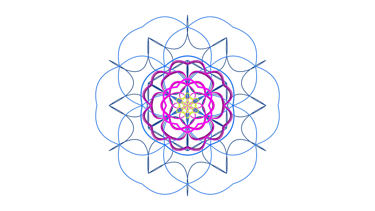 OmniGeometry | What Is It and How Does It Work? Discover It is Worth It ...