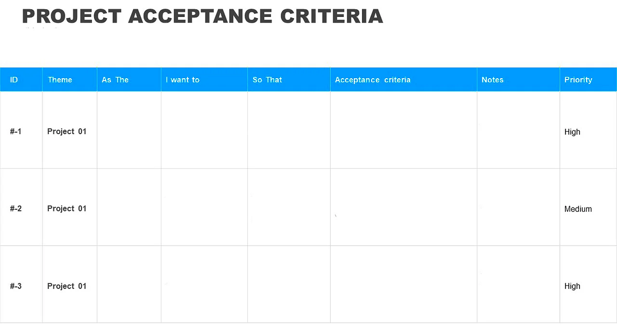 Acceptance Criteria Templates in Project Management | by Muhammad Umair ...