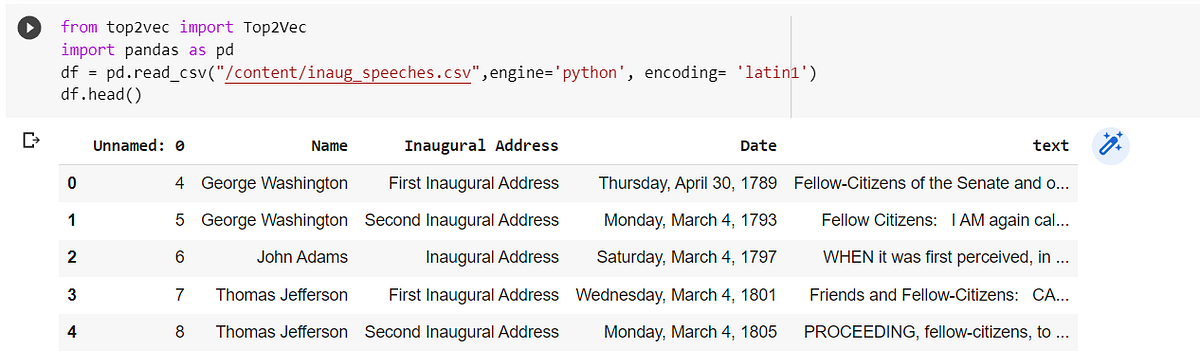 Top2vec For Topic Modeling And Semantic Similarity And Search By Thiyaneshwaran G Medium