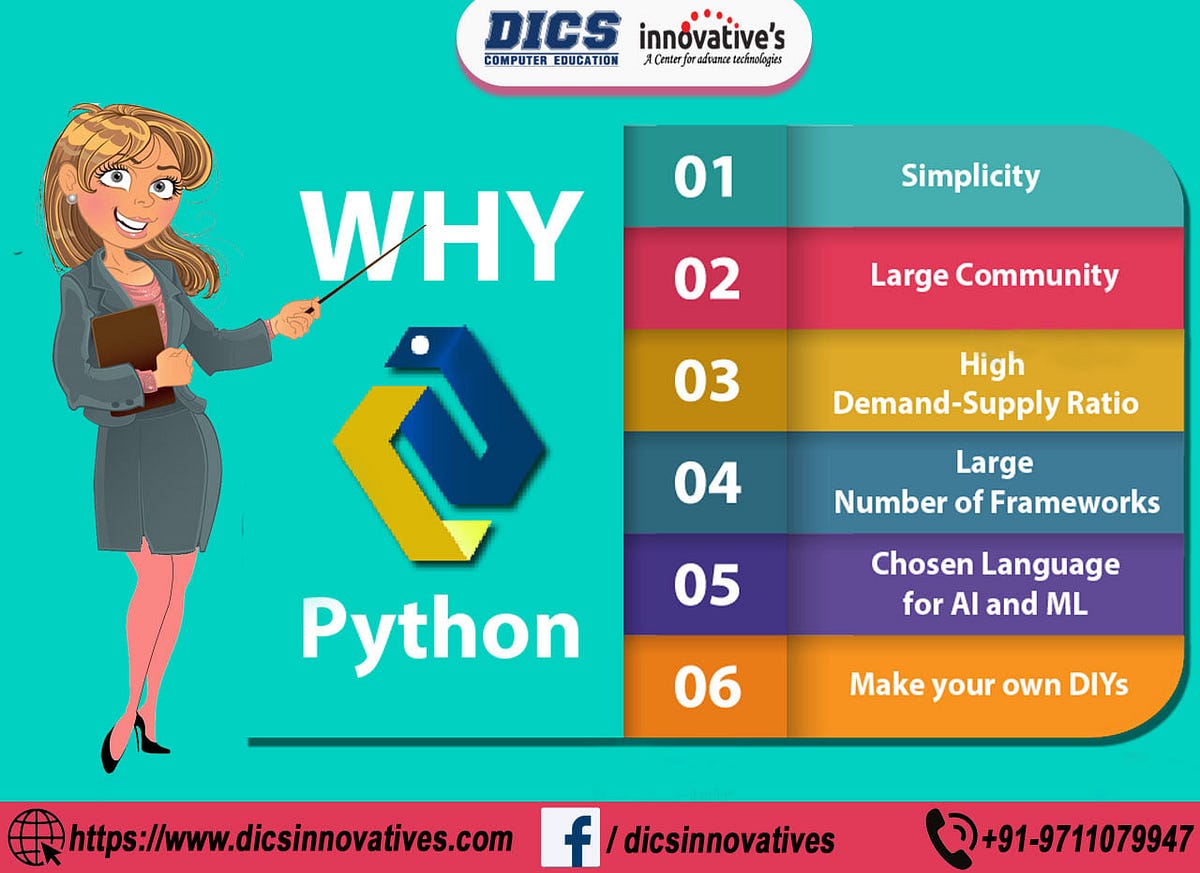 Best Python Training Institute In Rohini Meghna Chauhan Medium