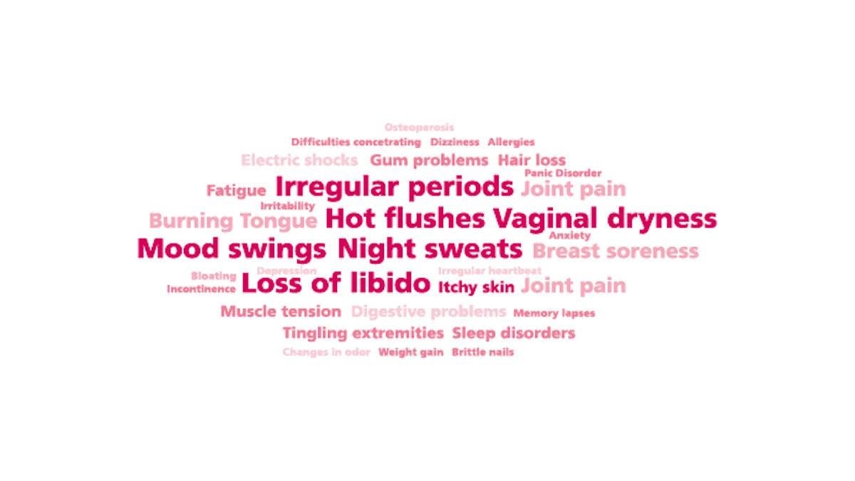 HOT FLUSHES. Sometimes, your skin may turn to… | by Narikaa... Now I ...