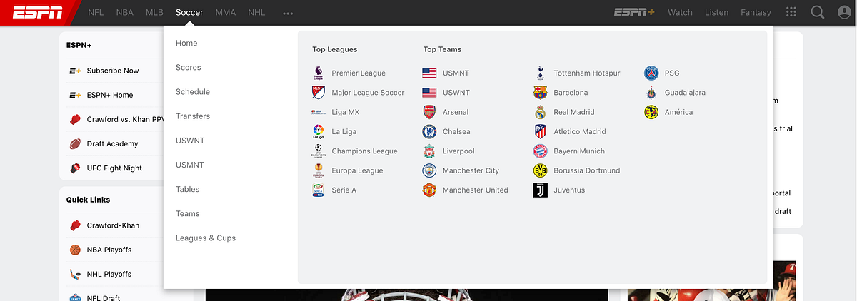 Reflection Point: ESPN.com Patterns & Flows | by Aras Yaseen | Medium