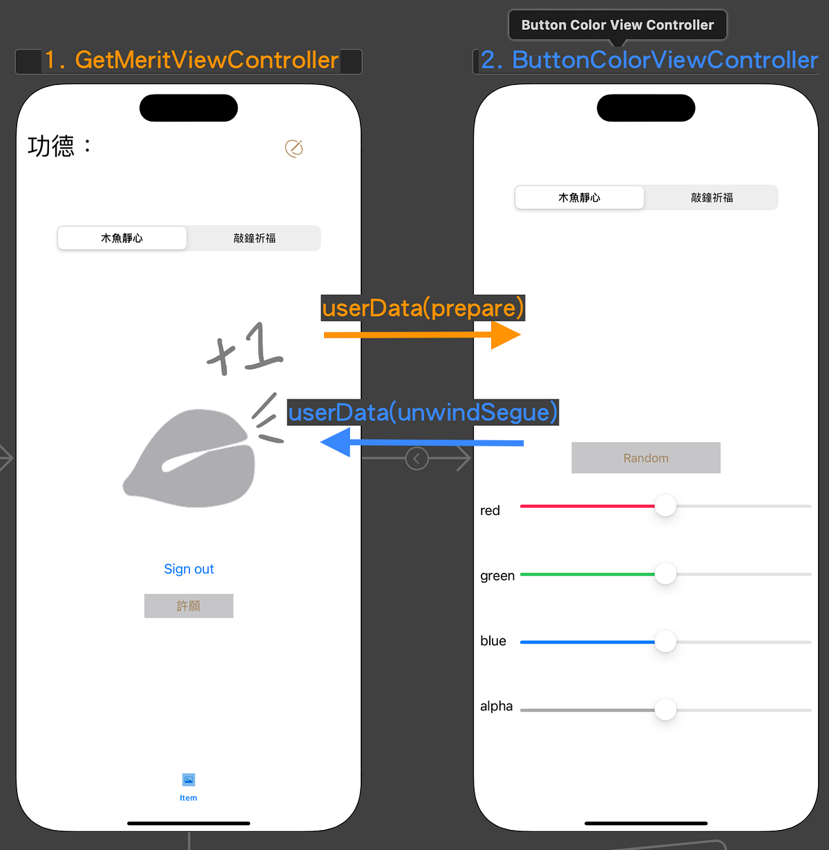 #78 New feature: saving button color settings to Cloud Firestore(Firebase) | by Stu | 彼得潘的 Swift ...