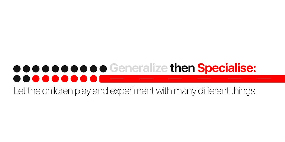 Generalize then Specialise: Let the children play and experiment with ...