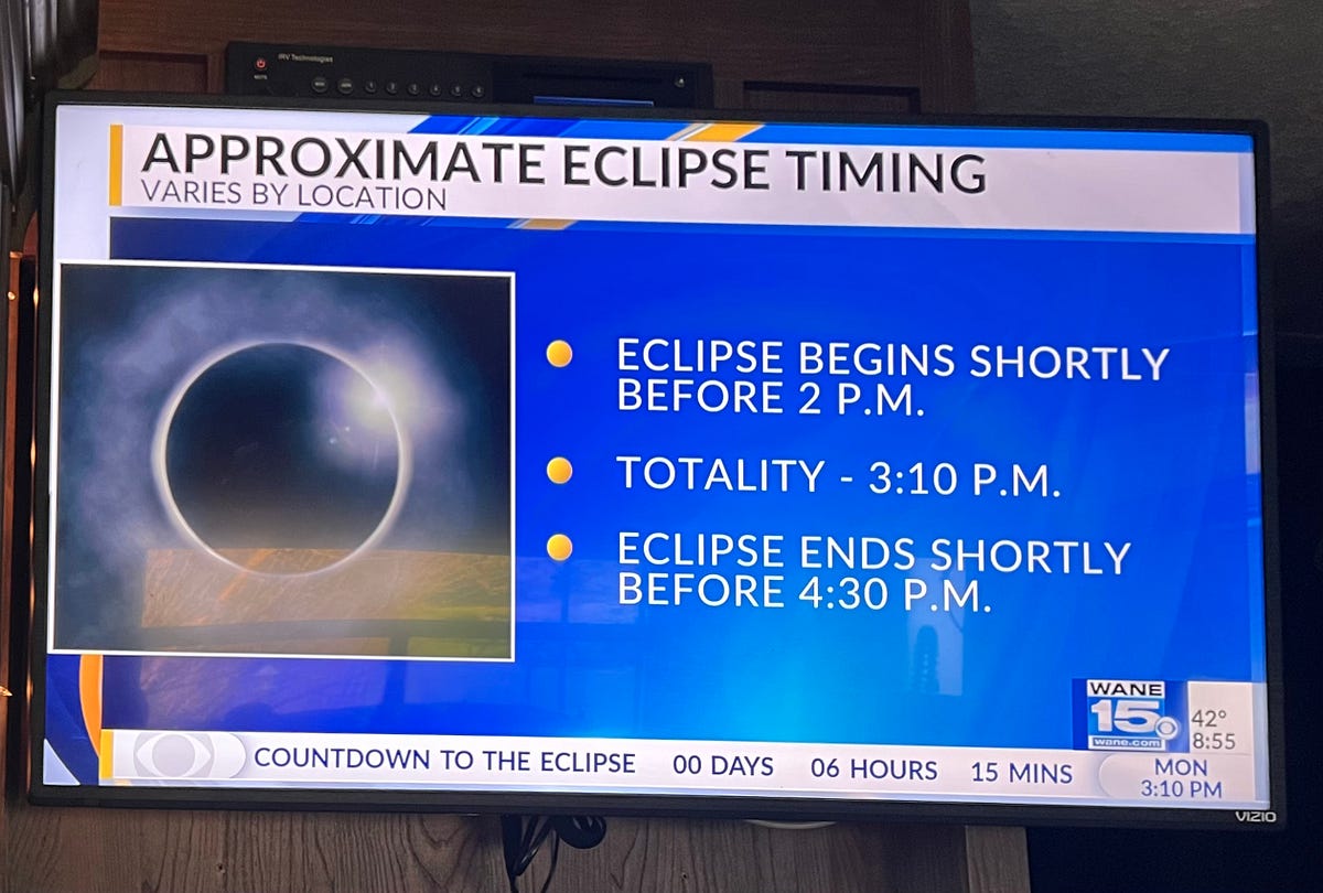 How We Spent Our Solar Eclipse Day | by Julia A. Keirns | Read or Die ...