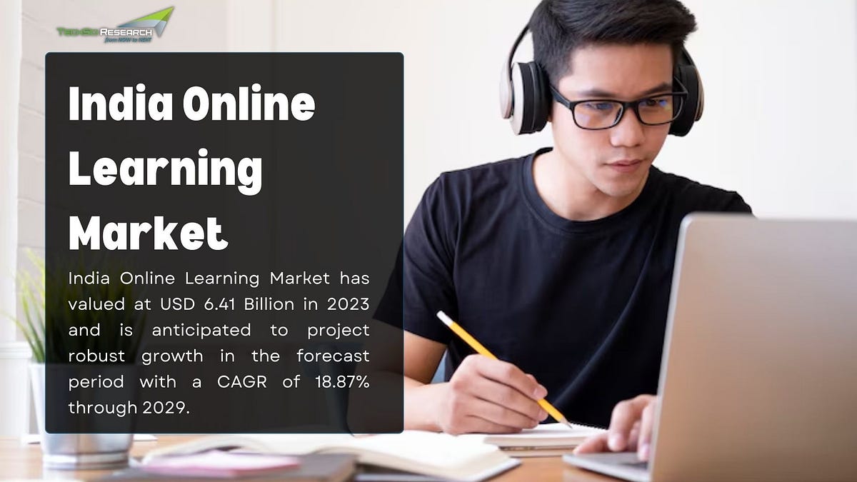 India Online Learning Market: Future Trends and Growth Projections 2019 ...