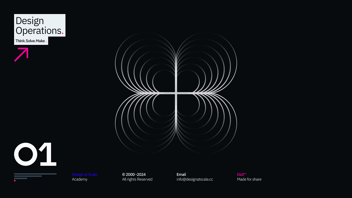 Design Operation. This article aims to focus on the… | by Jiri Mocicka ...