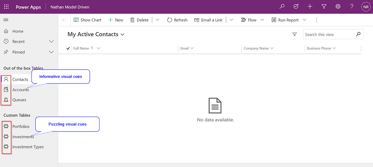 Power Platform PowerApps Model-driven Apps icons | AppRising NZ