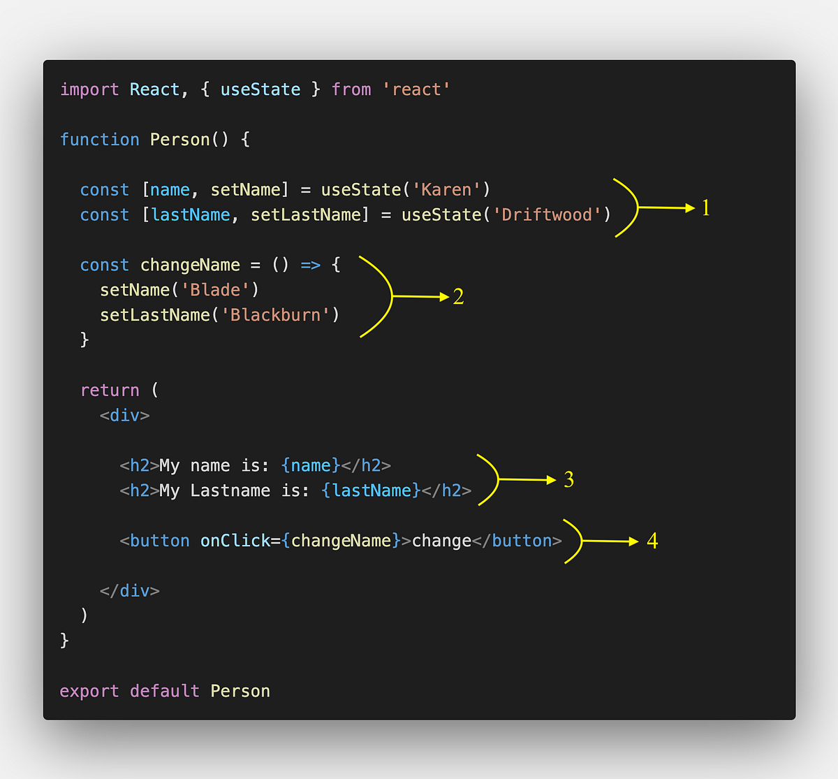 STATE. The state is built-in React assets used… | by Mehmet R. IRMAK ...
