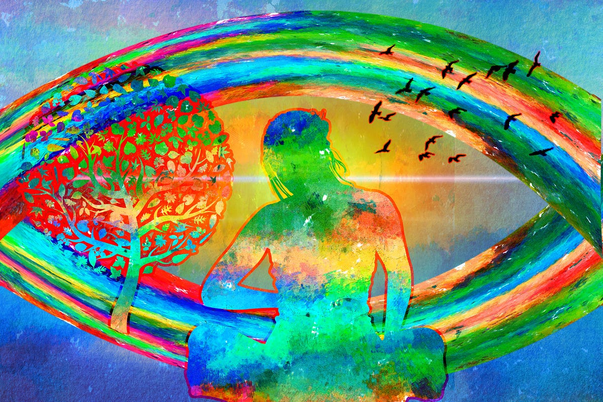 Theories of Consciousness — Orchestrated Objective Reduction | by NJ ...