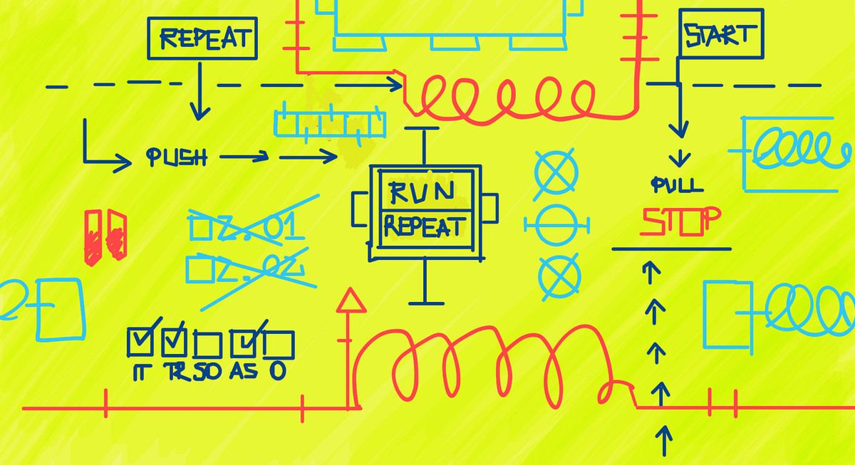 Why smart experimentation sits at the core of innovation. | by Agata ...