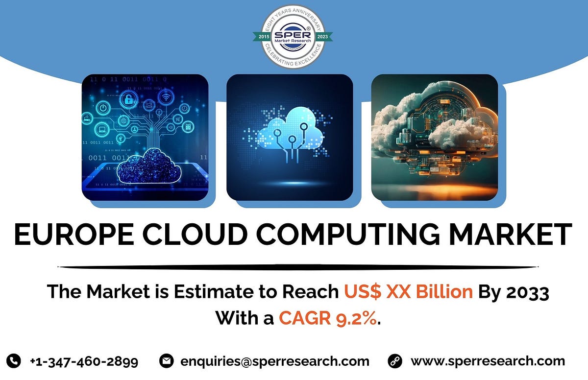 Europe Cloud Computing Market Share 2023- Industry Trends, Revenue ...
