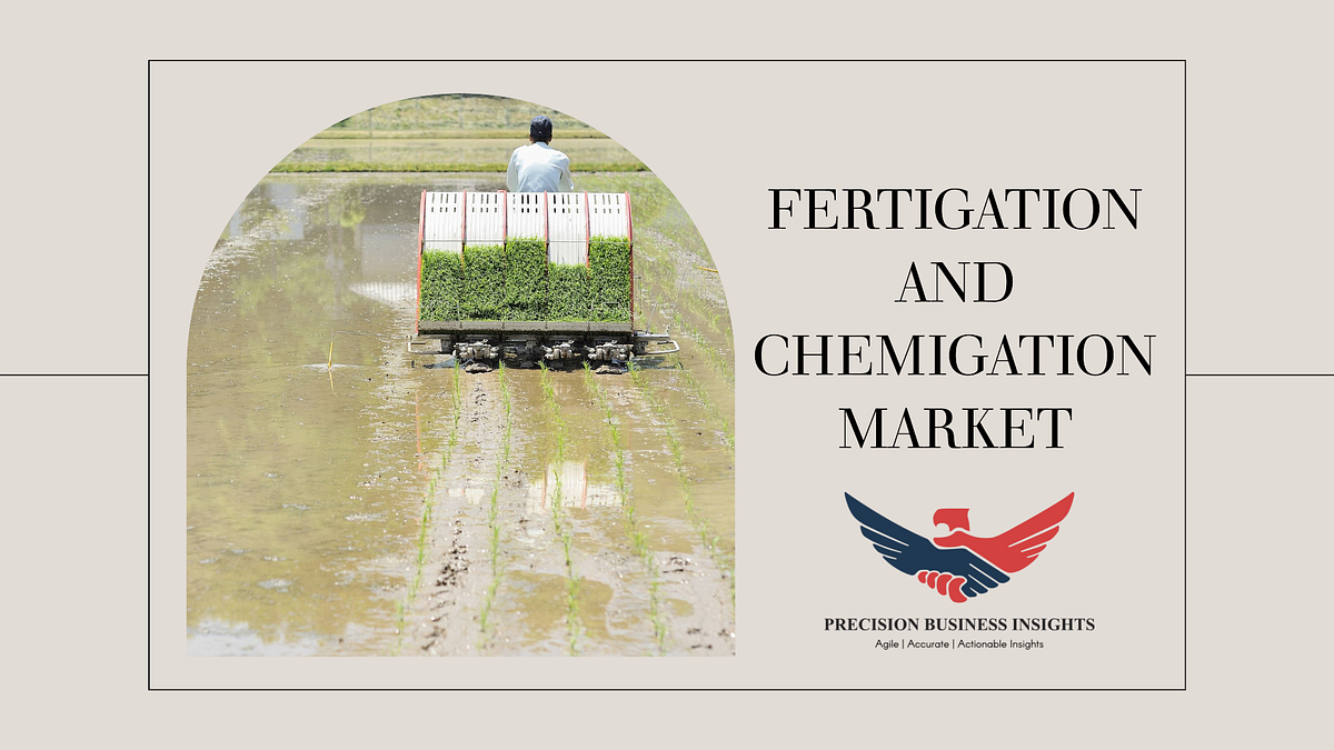Fertigation And Chemigation Market Outlook, Trends Forecast 2024 | by ...