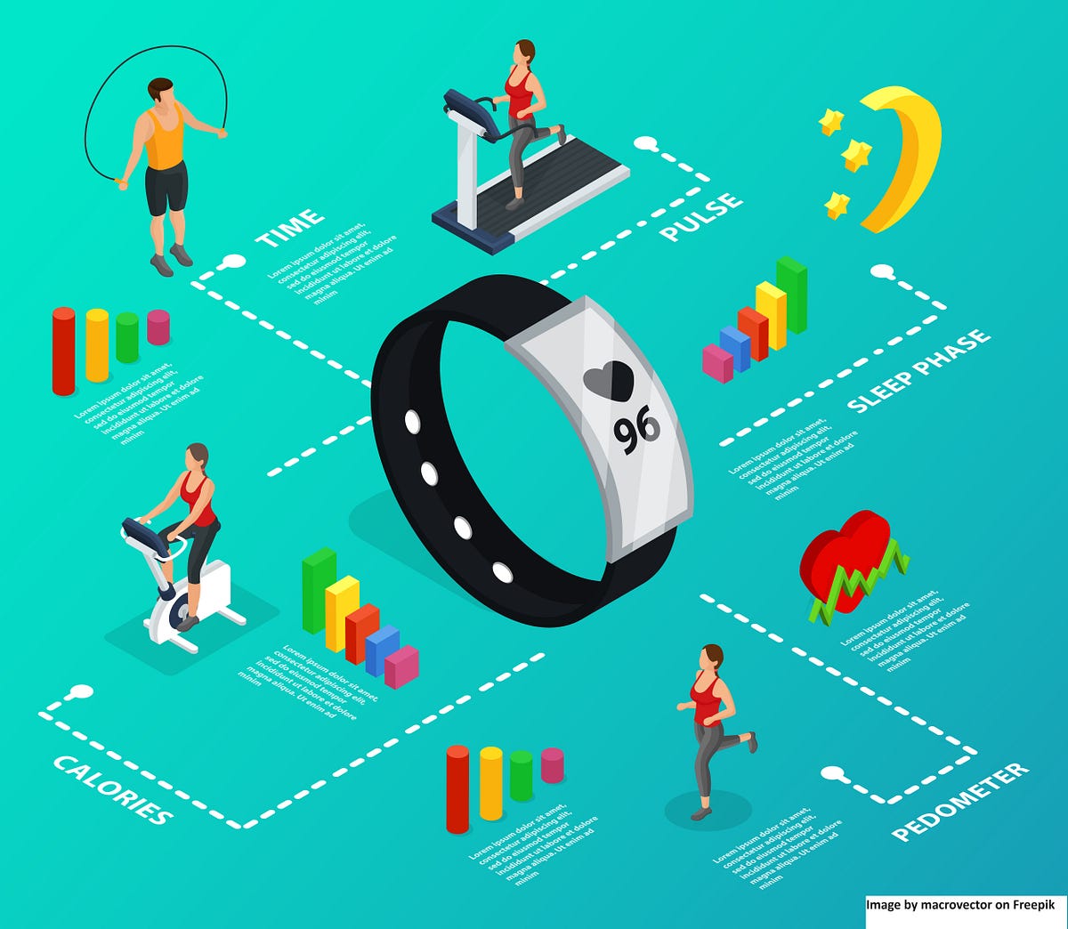 Fitness Devices …. Fitness devices, also known as fitness… | by ...