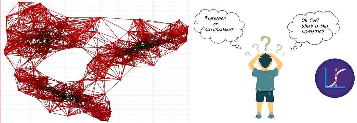 An Introduction To Logistic Regression Knn Classification And K Means Clustering Theory And
