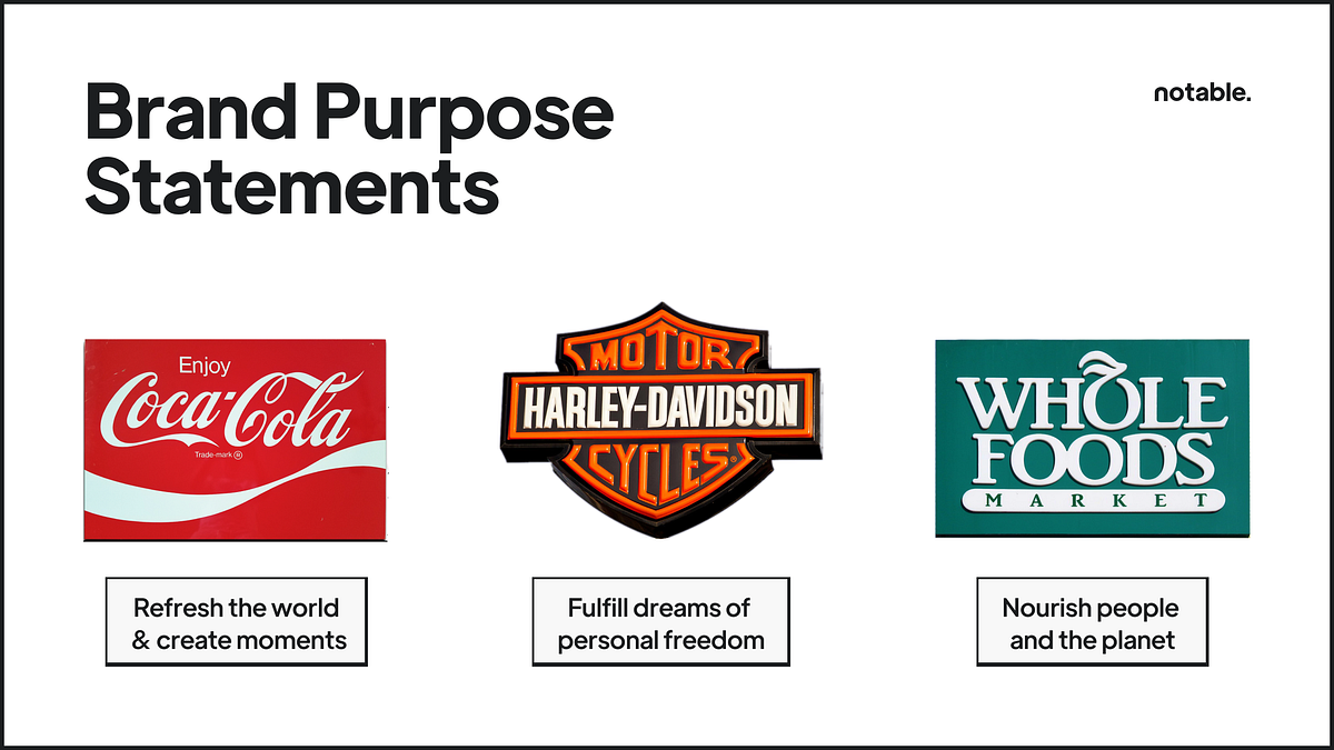 The Secret to Crafting a Lasting Brand Legacy: The Art of The Purpose ...